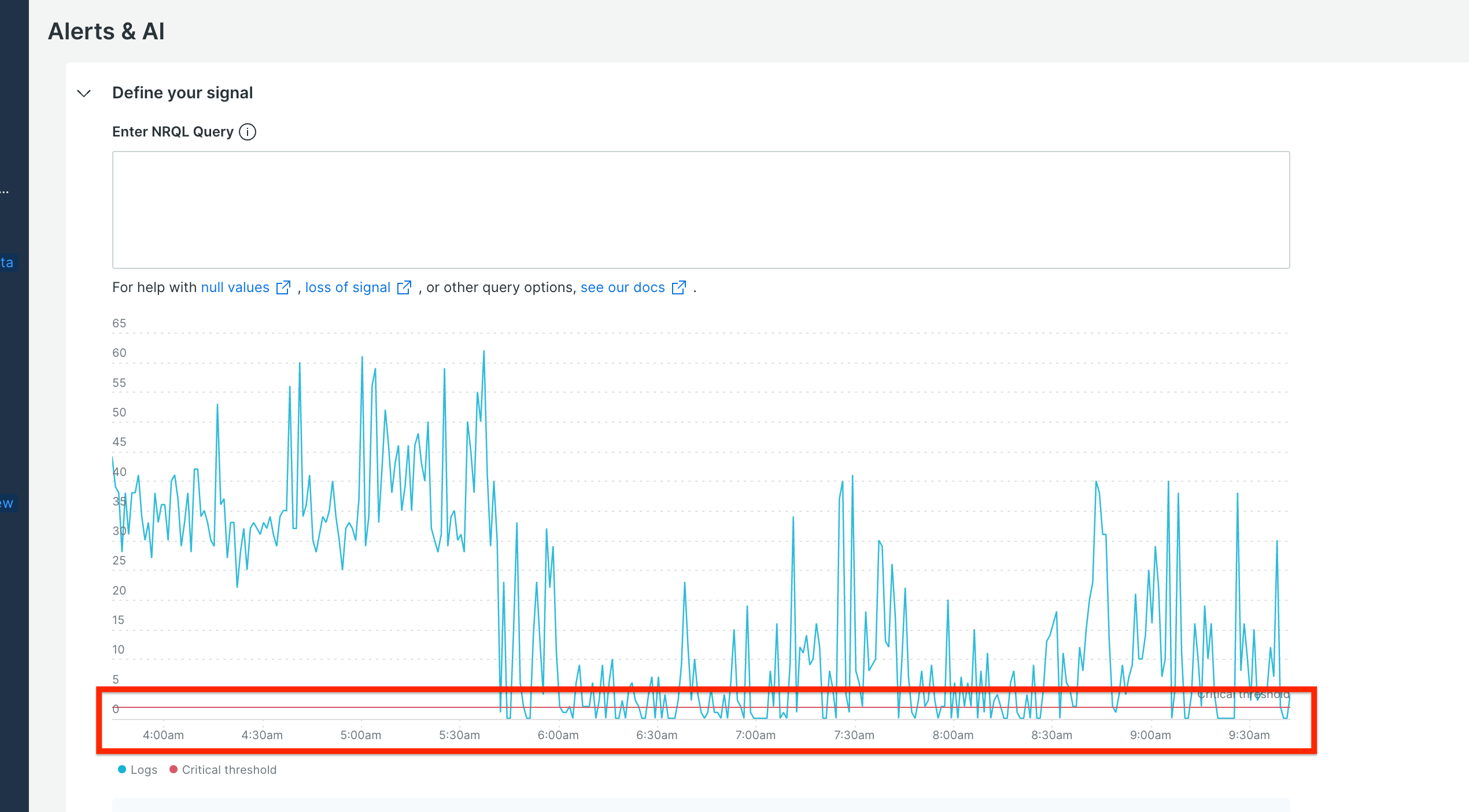 Hub Topic: Alerts are not getting triggered even though the condition is met