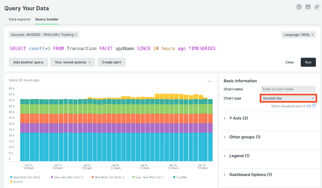 Hub Topic: What widget should be used for the stacked bar?
