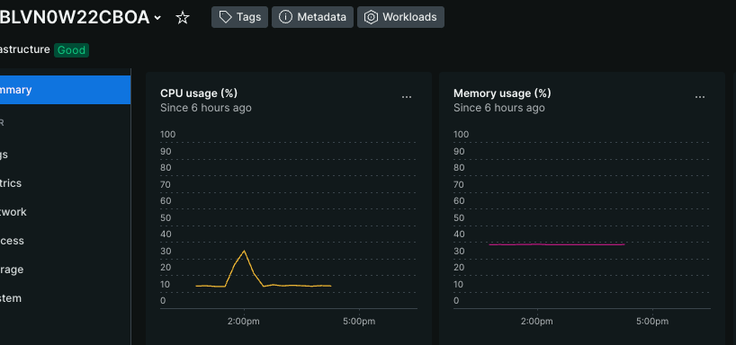 Hub Topic: New Relic Infrastructure Agent - Windows Server 2022